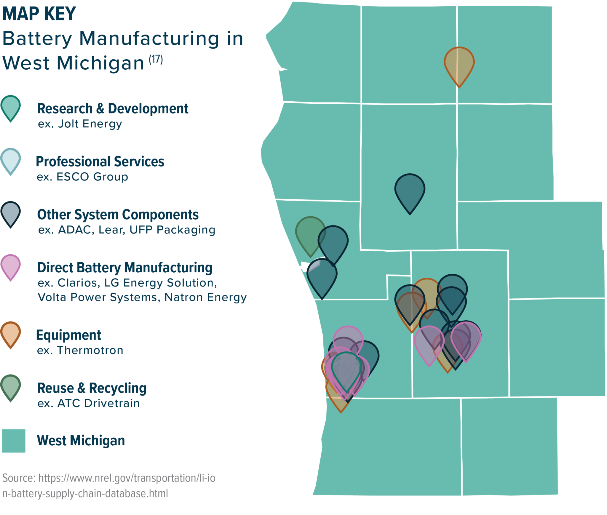 West Michigan Poised for Growth in Advanced Energy Storage Sector ...